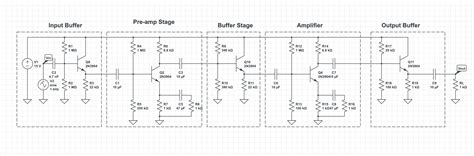 For Each Stage Input Buffer Pre Amp Stage Buffer