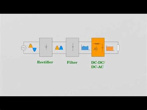 Week RECTIFIER CAPACITOR FILTER Simulating The Circuit Electronics Electrical EE EC EX