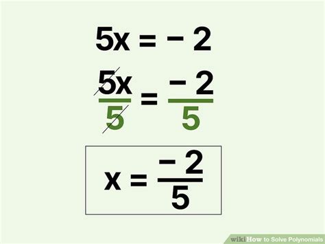 How To Solve Polynomials Steps With Pictures WikiHow