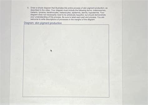 Solved Draw A Simple Diagram That Illustrates This Entire Chegg