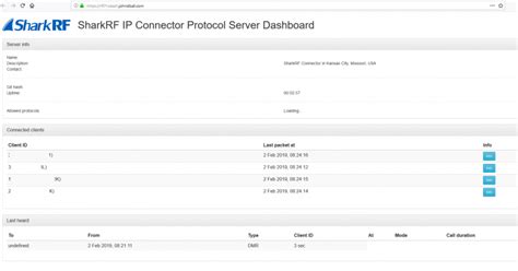 updating sharkrf connector server on ubuntu bytes of helpful