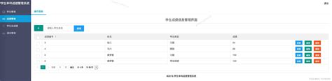 基于javawebmysql的springboot学生成绩管理系统javaspringbootmybatislayuihtml