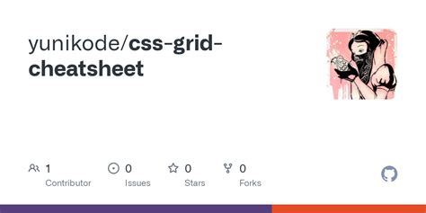 Github Yunikodecss Grid Cheatsheet
