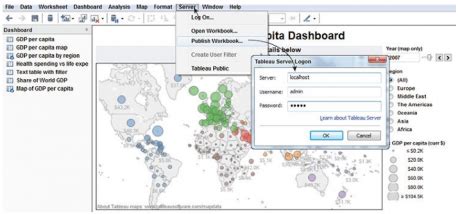 Learn How To Publish Dashboards In Tableau Server Mindmajix