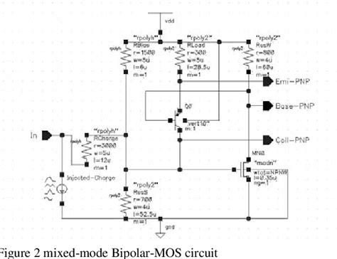 Figure 2 From Design Of An Integrated Particle Detector Cell Based On Latchup Effect Semantic