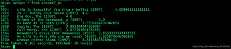 Hive综合练习 Sql练习之影评案例hive综合案例 Csdn博客