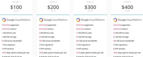 How To Attract High Paying Adsense Adverts To Your Site Venas News