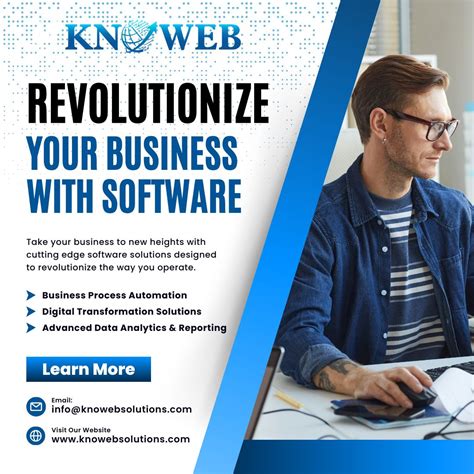 Agile Development Meets Cutting Edge Technology Sahan Ranasinghe