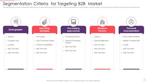 Top 10 B2b Market Segmentation Ppt Templates With Examples And Samples