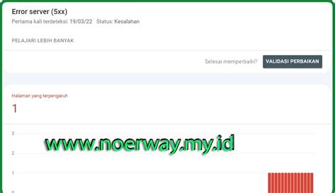 Cara Mengatasi Error Server 5xx Noerway My Id