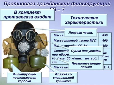 Средства защиты органов дыхания: назначение, устройство и защитные ...