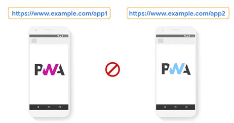 在同一個網域上建構多個漸進式網頁應用程式 articles web dev