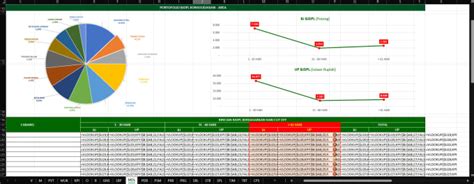 Create Solve And Fix Any Excel Formula By Dustin6dustin6 Fiverr