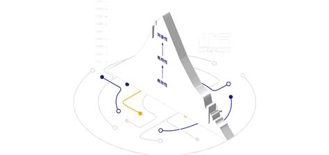OneFlow 全新一代深度学习框架 OneFlow