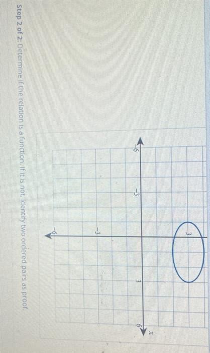 Solved Step 2 Of 2 Determine If The Relation Is A