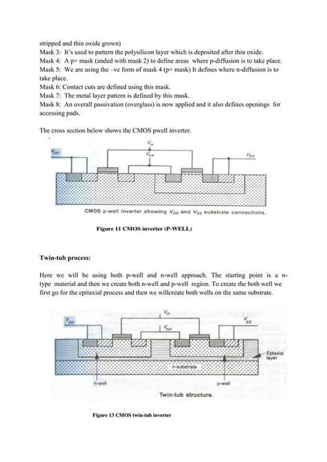 VLSI Design Pdf
