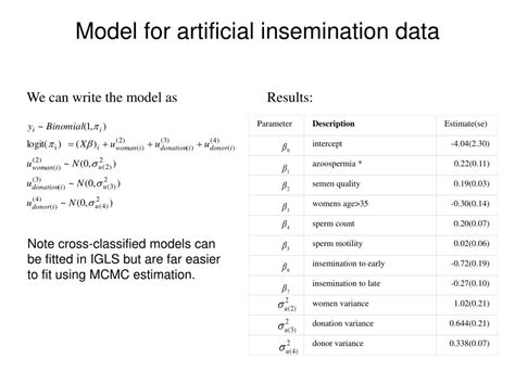 Ppt Mcmc Estimation For Random Effect Modelling The Mlwin Experience Powerpoint Presentation