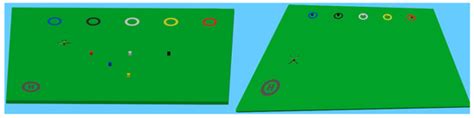 drones an open access journal from mdpi