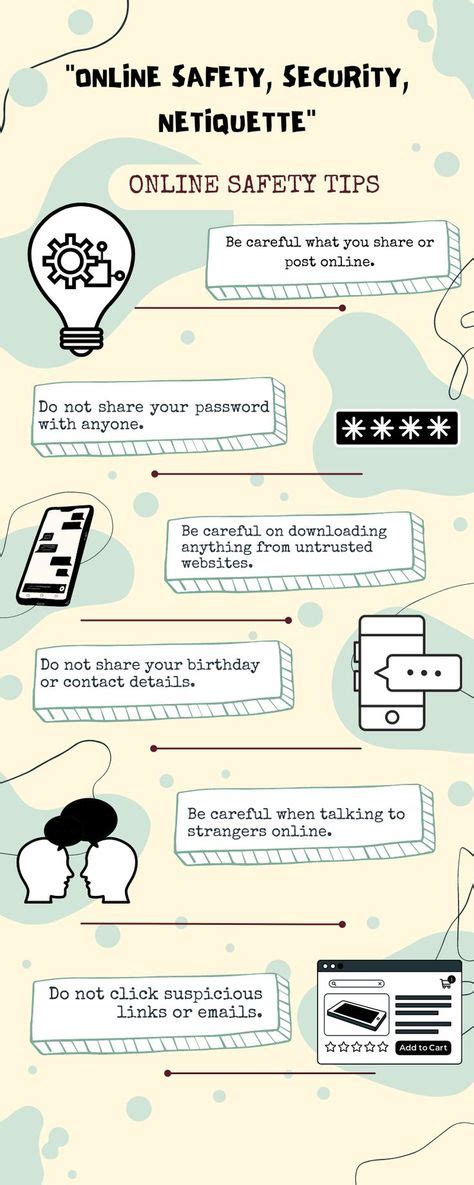 Digital Poster About Netiquette