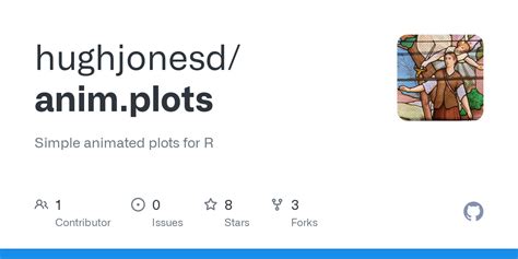 github hughjonesd anim plots simple animated plots for r