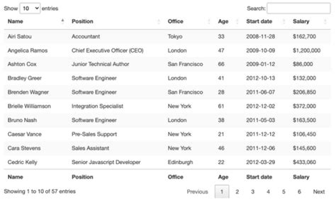 如何使用python遍历html表和抓取表格数据 Python如何从文本中提取数据 如何使用python遍历html表和抓取表格数据 Python如何从文本中提取数据