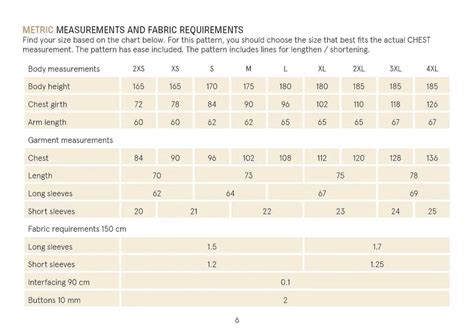 Polo Shirt Sewing Pattern Wardrobe By Me We Love Sewing