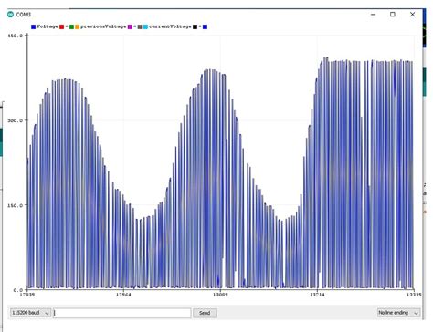 Smoothing Problem Page 2 Programming Arduino Forum