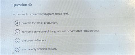 Solved Question In The Simple Circular Flow Diagram Chegg
