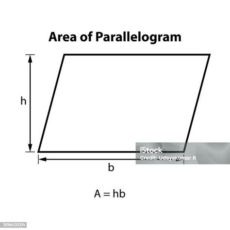 평행사변형 면적 공식 수학 교육 그림입니다 2d 모양 기호 아이콘입니다 기하학적 모양 흰색 배경에 격리된 벡터 그림입니다 각도에