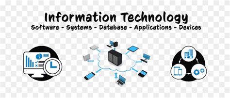 Ddi Dns Dhcp And Ipam Solutions Clipart PikPng