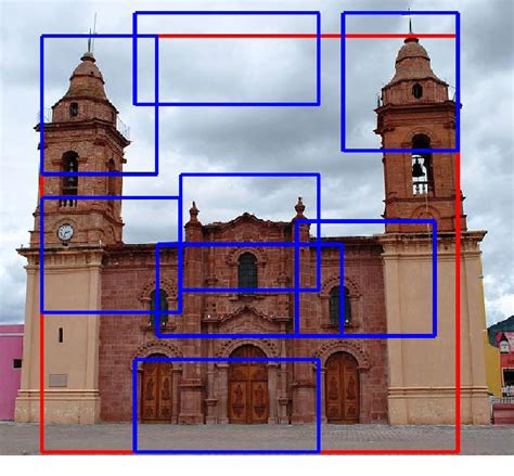 Figure 1 From A Semi Supervised Image Classification Model Based On Improved Ensemble Projection