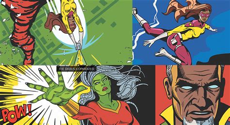 What S New In Insights For Arcgis 2 0