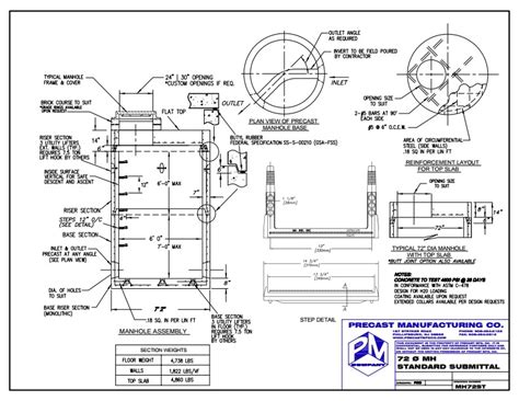 Manholes Precast Manufacturing Company