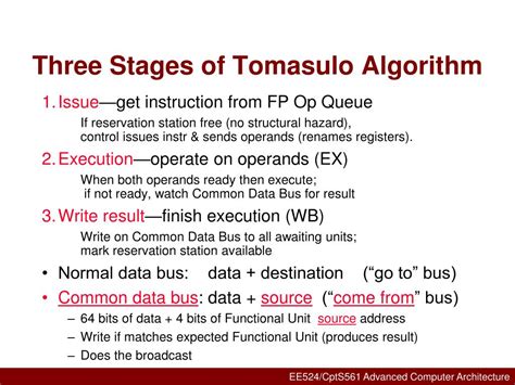 Ppt Dynamic Scheduling Powerpoint Presentation Free Download Id2292916