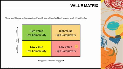Value Grid Introduction Youtube Value Grid Introduction Youtube