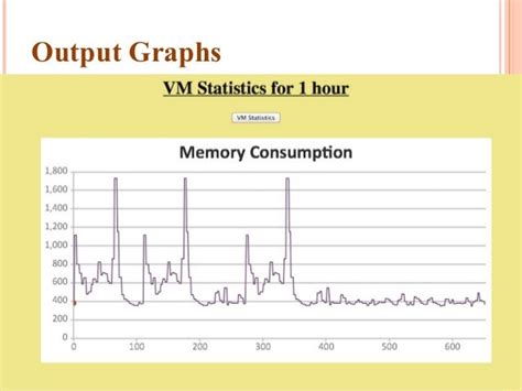 Large Scale Log Collection Using Logstash And Mongodb