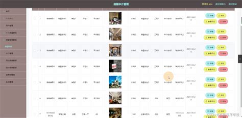 Ssm房屋中介管理开题源码 Csdn博客