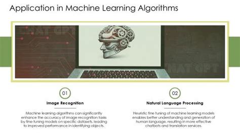 Application In Machine Learning Algorithms Hyperheuristics Ppt Sample