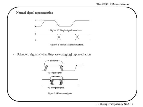 the 68 hc 11 microcontroller chapter 5 operation