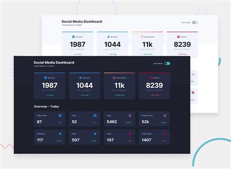 George Aigbogie On Linkedin Frontenddeveloper