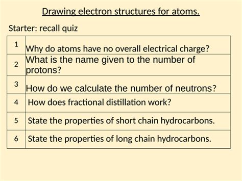 Gcse Chemistry Electron Structure Teaching Resources