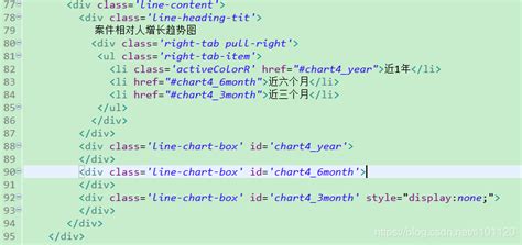 【echarts】当容器div为displaynone，图表初始化显示问题echarts Display None Csdn博客
