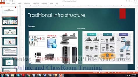 AWS Demo In Telugu Online Class Room Training Hyderabad VLR Training YouTube