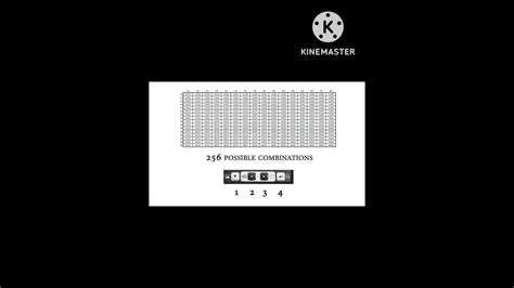 Hacking Mask Password And Display Entry Toyota Forklift 8fb15 256 Possible Combinations Code