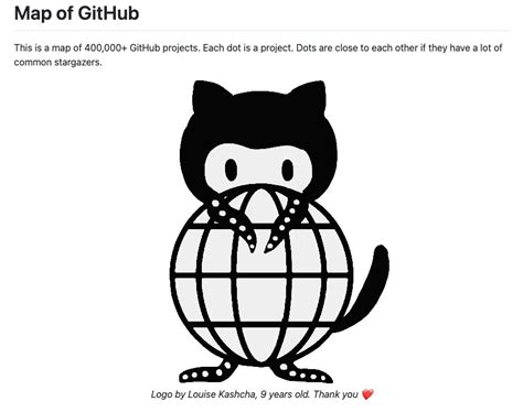 400 000 个项目构成的 github 宇宙 知乎