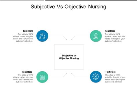Nursing Subjective And Objective Examples Understanding Subjective Vs