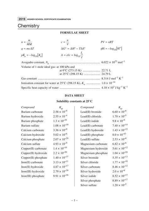 Solution Chemistry Formulae Sheet Data Sheet Periodic Table Hsc Exams