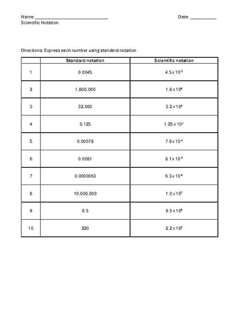 Scientific Notation Practice For Physics Classes First Days By