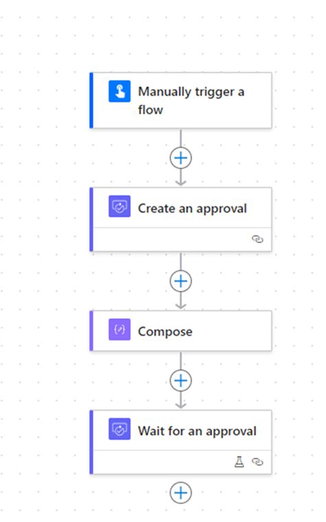 how to create automate approvals using copilot cloud stories
