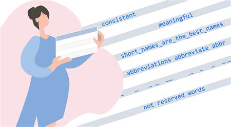 How To Create Your First Table In SQL LearnSQL Com